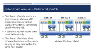 Cloud Technology: Virtualization | PPT