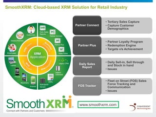Cloud technology for msme sector sujit panigrahi v2 | PPT