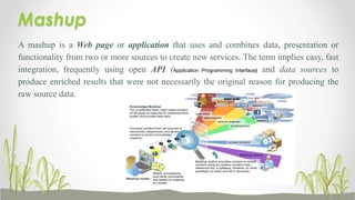 Cloud technology (Mashup) + Case Study | PPT