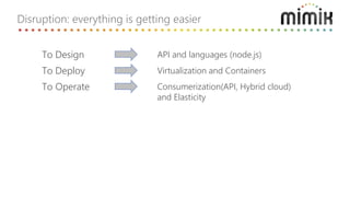 Cloud to hybrid edge cloud evolution Jun112020.pptx
