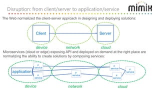 Cloud to hybrid edge cloud evolution Jun112020.pptx