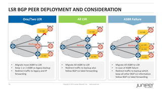 BGP Traffic Engineering with SDN Controller | PDF | Cloud Computing ...