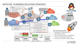 BGP Traffic Engineering with SDN Controller | PDF | Cloud Computing ...
