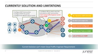BGP Traffic Engineering with SDN Controller | PDF | Cloud Computing ...