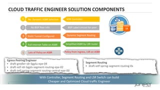BGP Traffic Engineering with SDN Controller | PDF | Cloud Computing ...