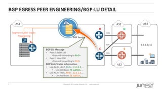 BGP Traffic Engineering with SDN Controller | PDF | Cloud Computing ...