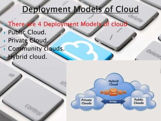 Cloud Computing Training PPT | PPT