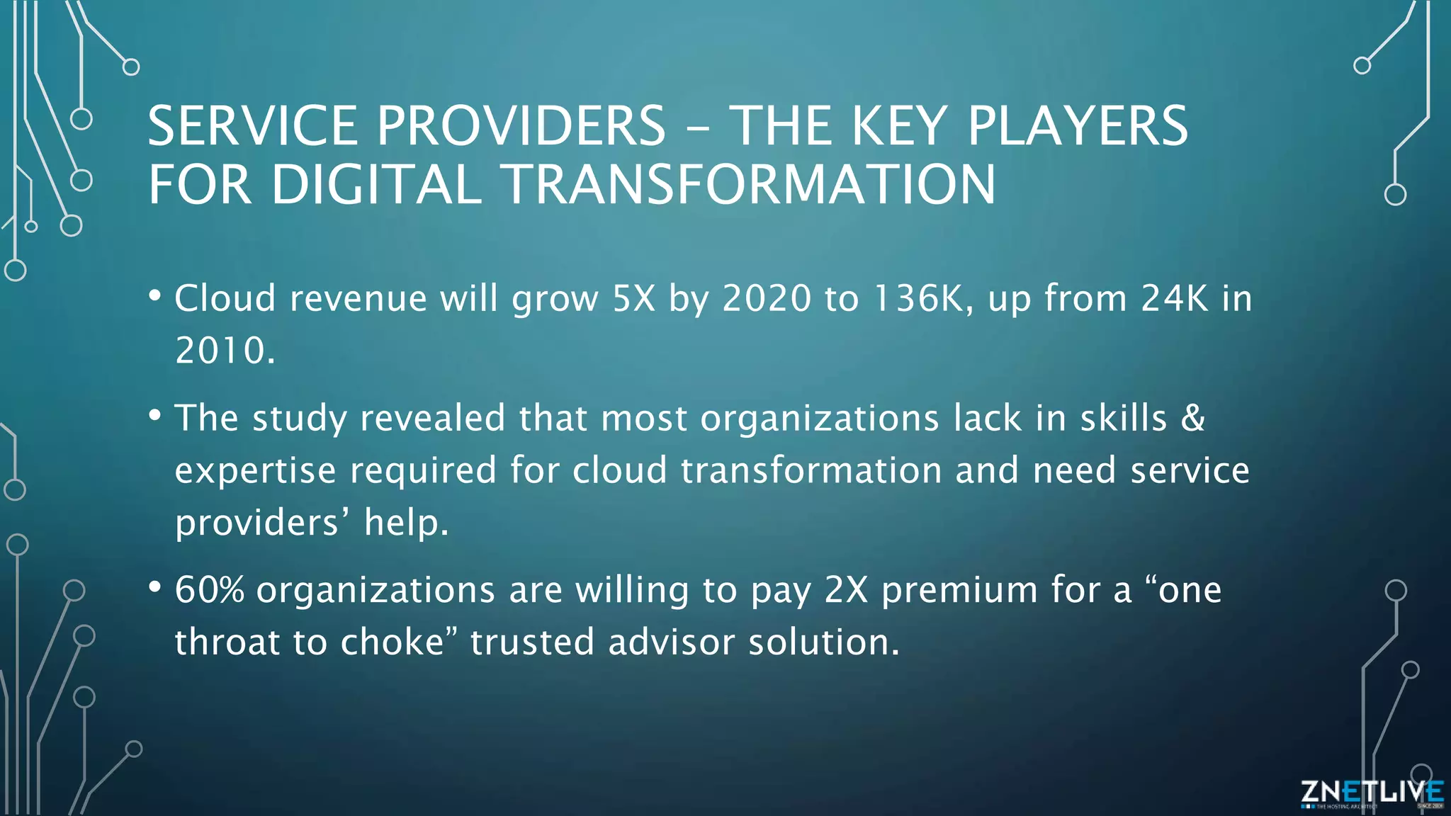 Reinventing For Digital Transformation ERA | PPTX