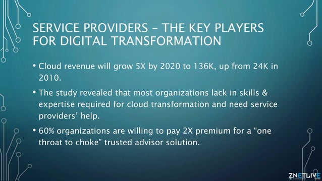 Reinventing For Digital Transformation ERA | PPTX