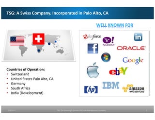 Cloud transformation enabling through tsg service lifecycle tool by ...