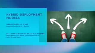 Cloud transformation and Evolution of Integration Patterns | PDF ...