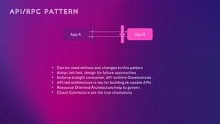 Cloud transformation and Evolution of Integration Patterns | PDF ...