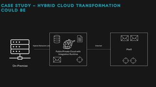 Cloud transformation and Evolution of Integration Patterns | PDF ...