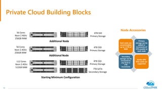 Cloudtrek Basics Overview | PPTX | Cloud Computing | Internet