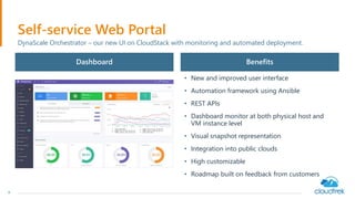 Cloudtrek Basics Overview | PPTX | Cloud Computing | Internet