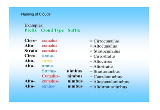 CLOUD TYPES: CLASSIFIYING AND IDENTIFYING CLOUDS | PPT