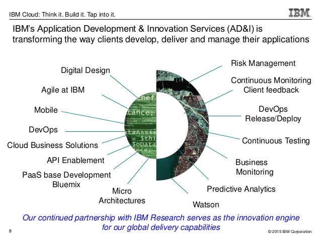 IBM Global Business Services Cloud Update