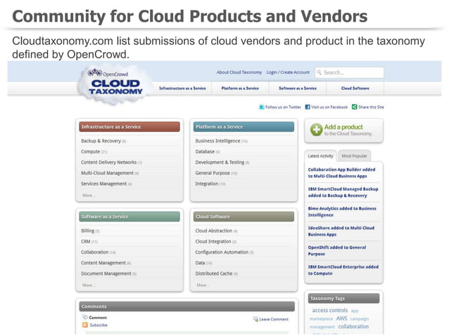 Cloud vendor taxonomy | PPT