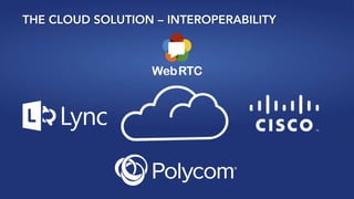 Cloud Video Experience | PPT