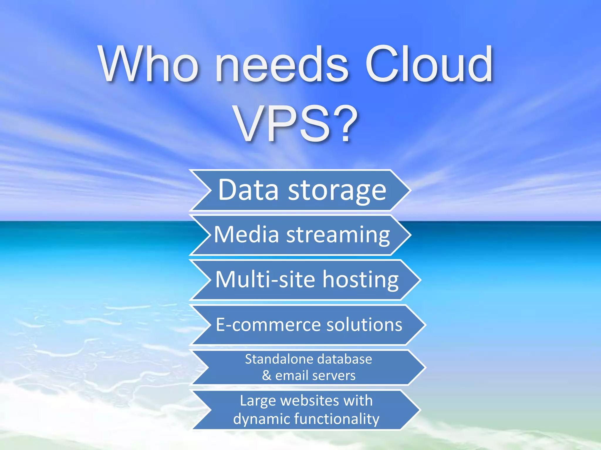 Introduction to Cloud VPS | PPT