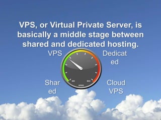 Introduction to Cloud VPS | PPT