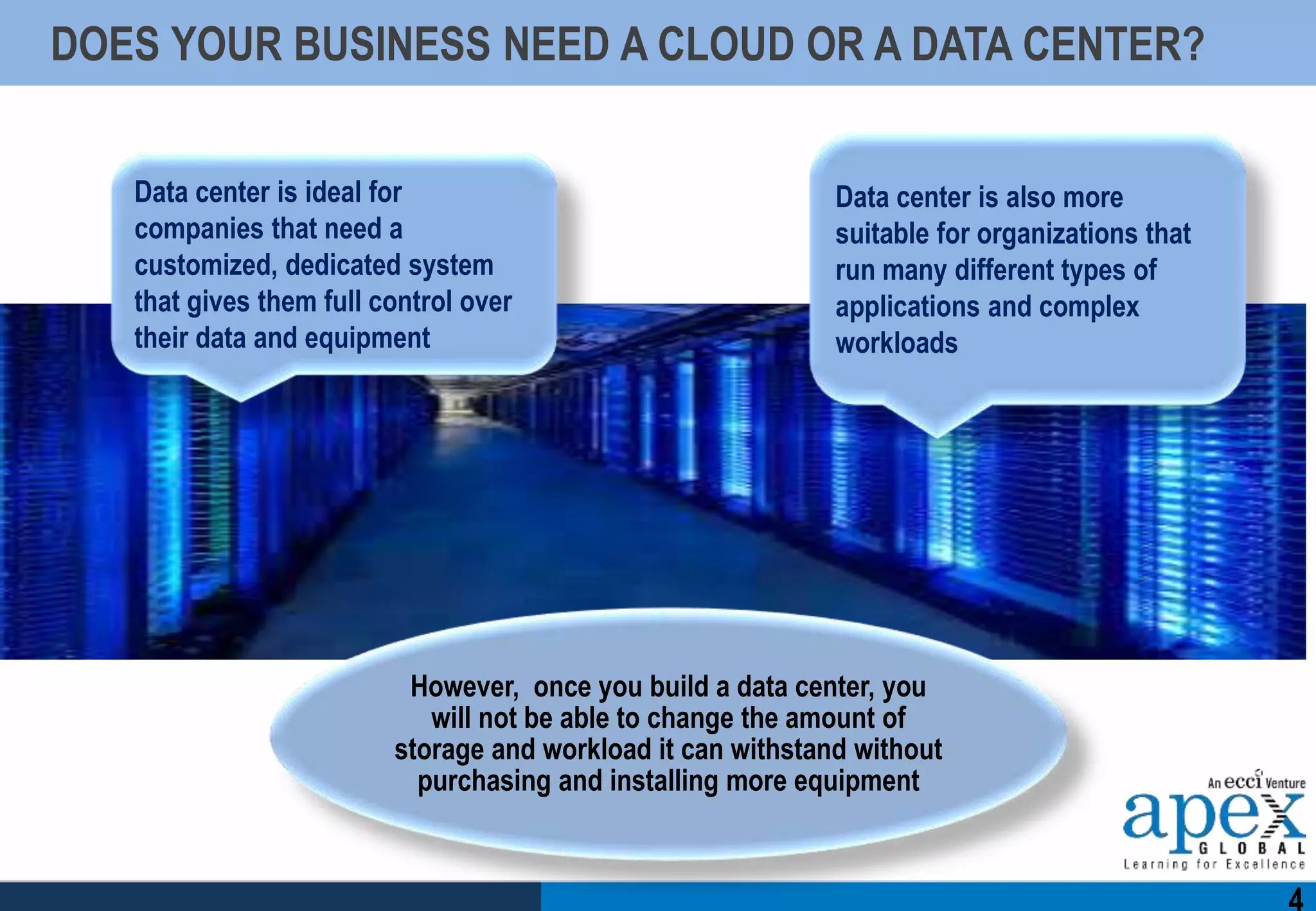 Cloud vs.data center | PPTX
