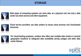 Cloud vs.data center | PPTX
