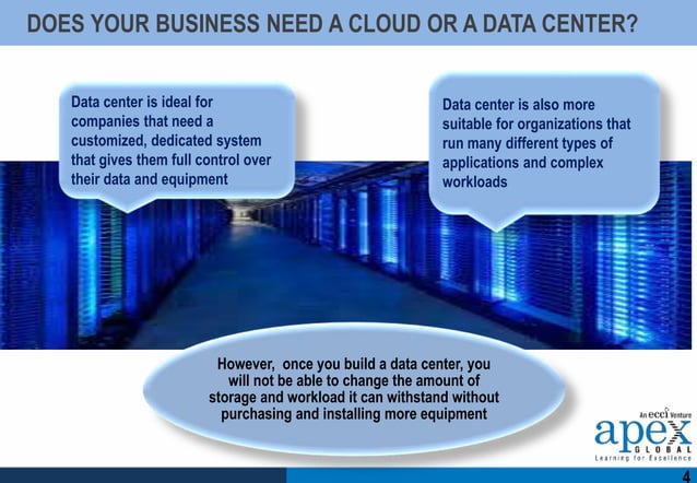 Cloud vs.data center | PPTX | Cloud Computing | Internet
