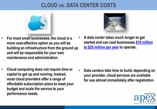 Cloud vs.data center | PPTX