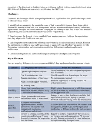 Cloud vs On-prem Data Warehouse.pdf