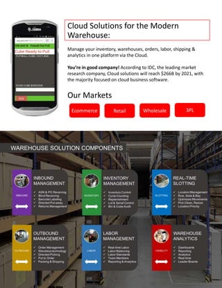 Cloud Warehouse Management System | PDF