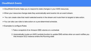 AWS Cloud Watch | PPTX