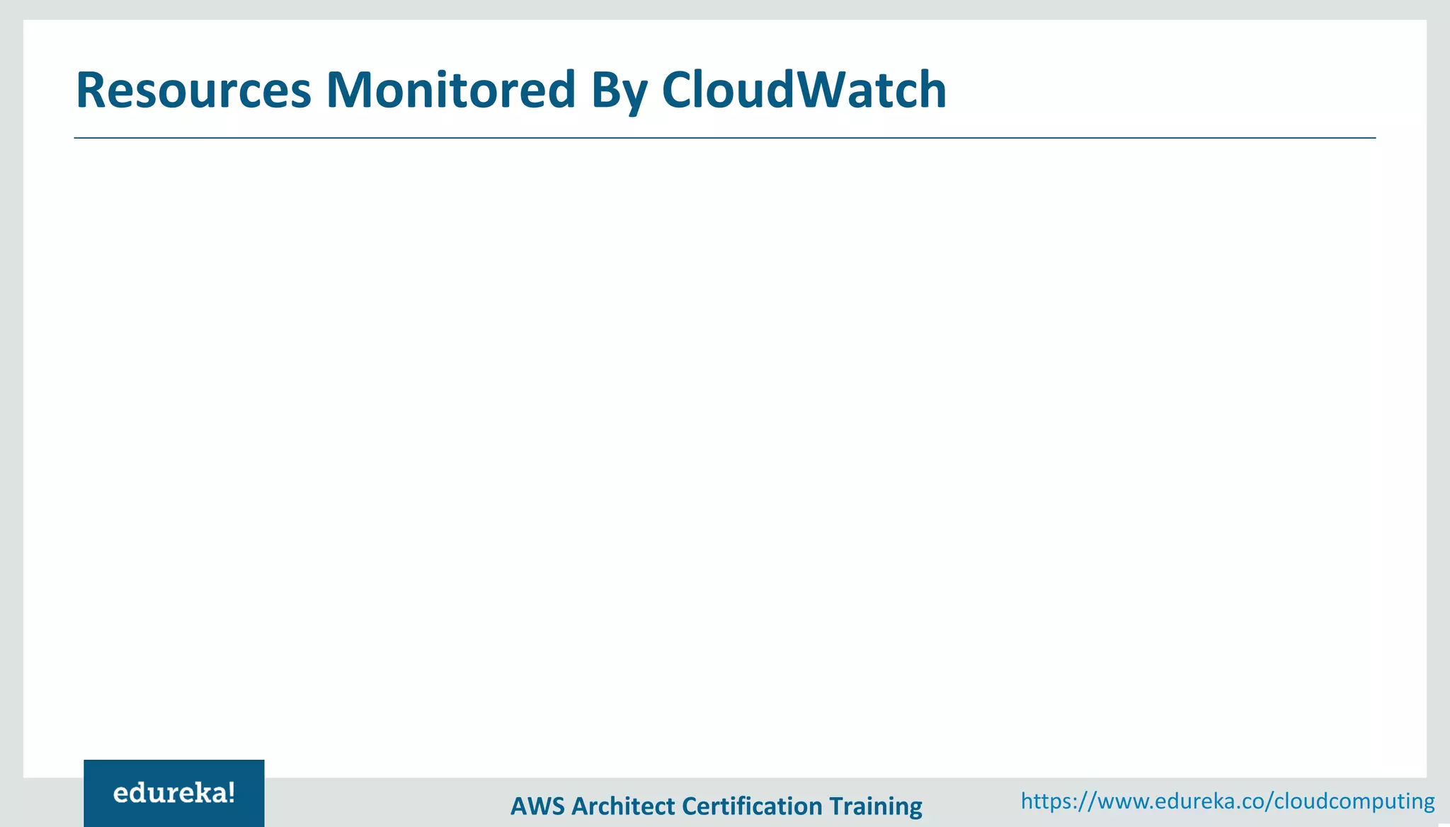 Amazon CloudWatch Tutorial | AWS Certification | Cloud Monitoring Tools | AWS Tutorial | Edureka ...