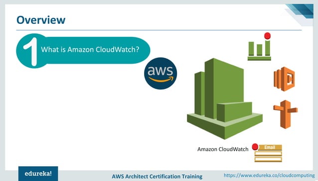 Amazon CloudWatch Tutorial | AWS Certification | Cloud Monitoring Tools | AWS Tutorial | Edureka ...