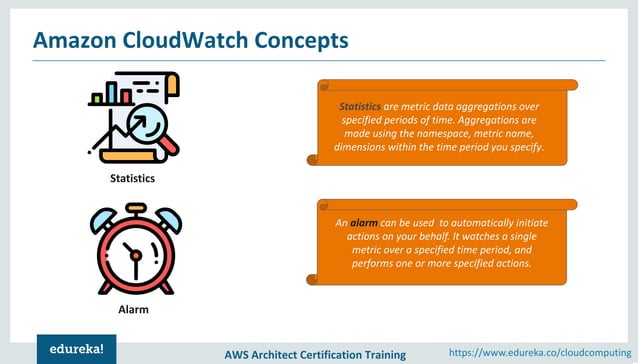 Amazon CloudWatch Tutorial | AWS Certification | Cloud Monitoring Tools | AWS Tutorial | Edureka ...