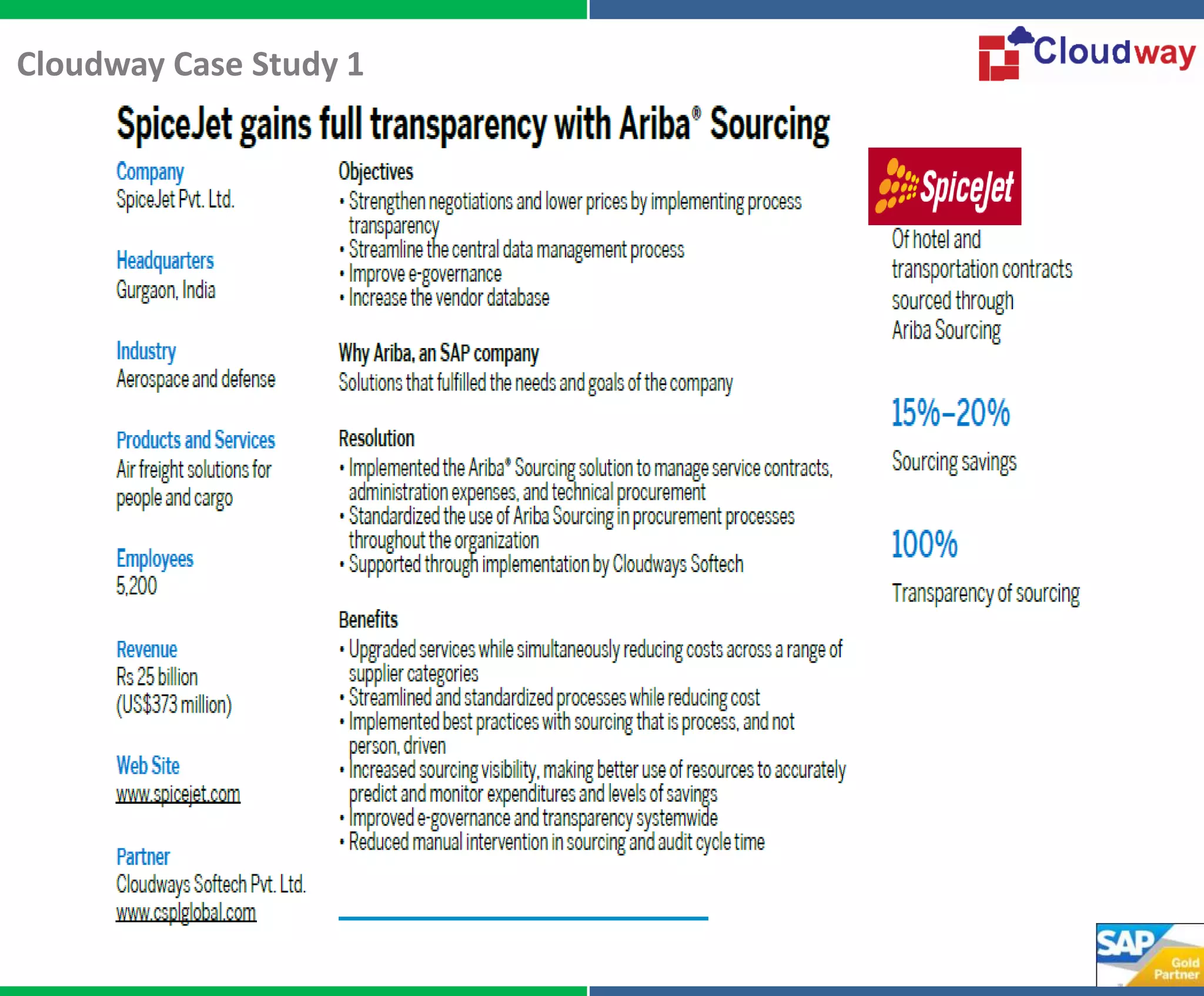Cloudway company profile | PPT