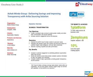 Cloudway company profile | PPT