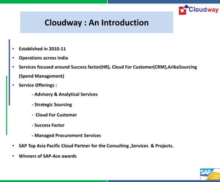 Cloudway company profile | PPT