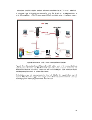 Cloud Web-Based Operating System (Cloud Web Os) | PDF