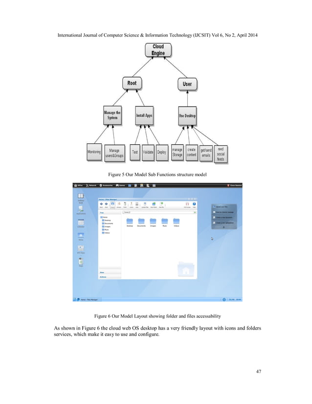 Cloud Web-Based Operating System (Cloud Web Os) | PDF