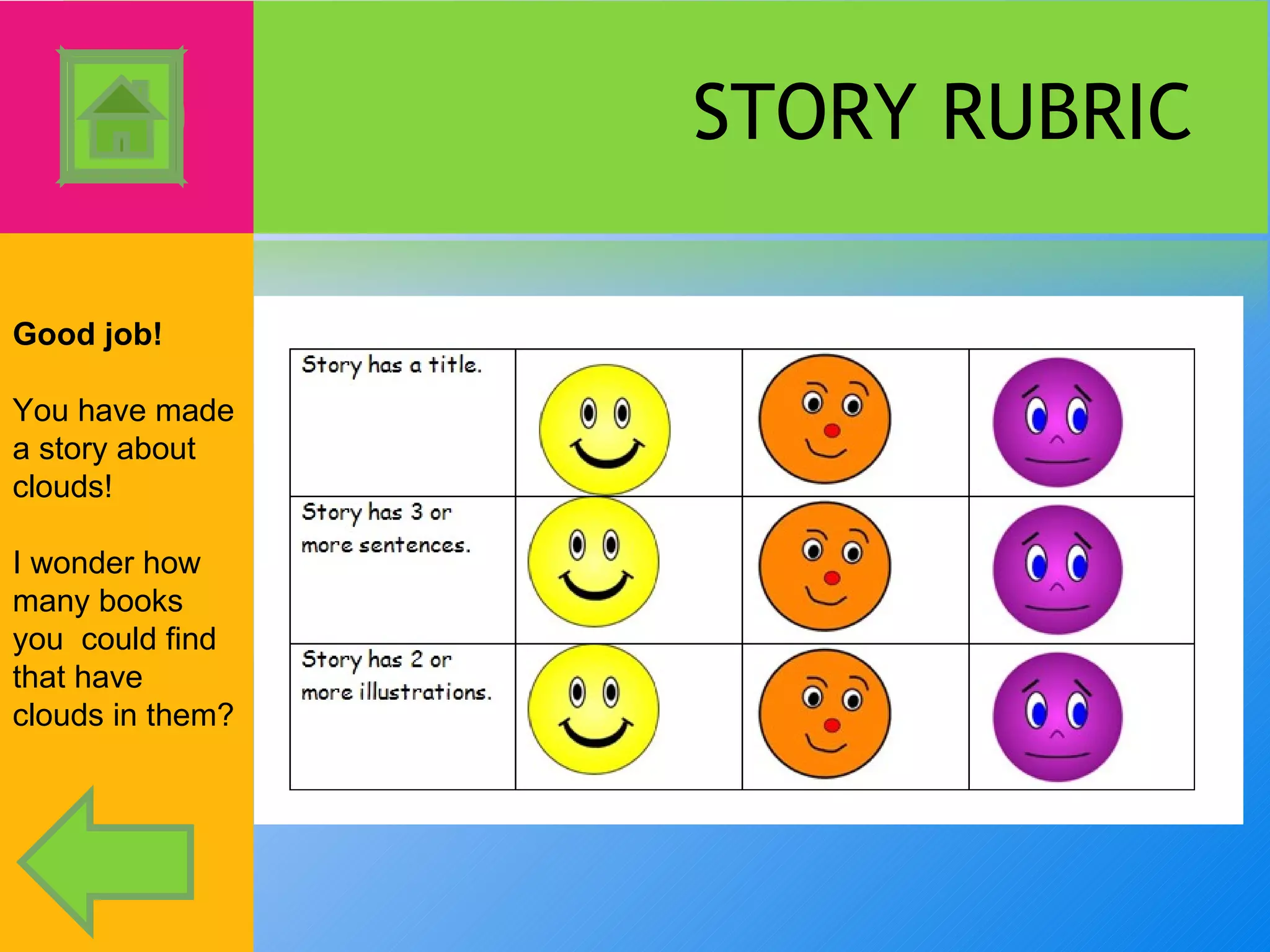 Cloud Webquest 1st Grade | PPT
