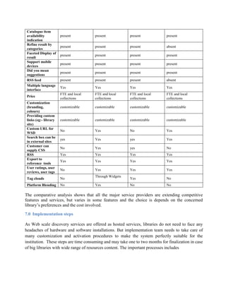 Cloud web scale discovery services landscape an overview | PDF