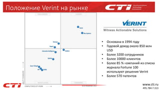 Cloud wfo миняйлов | PPT