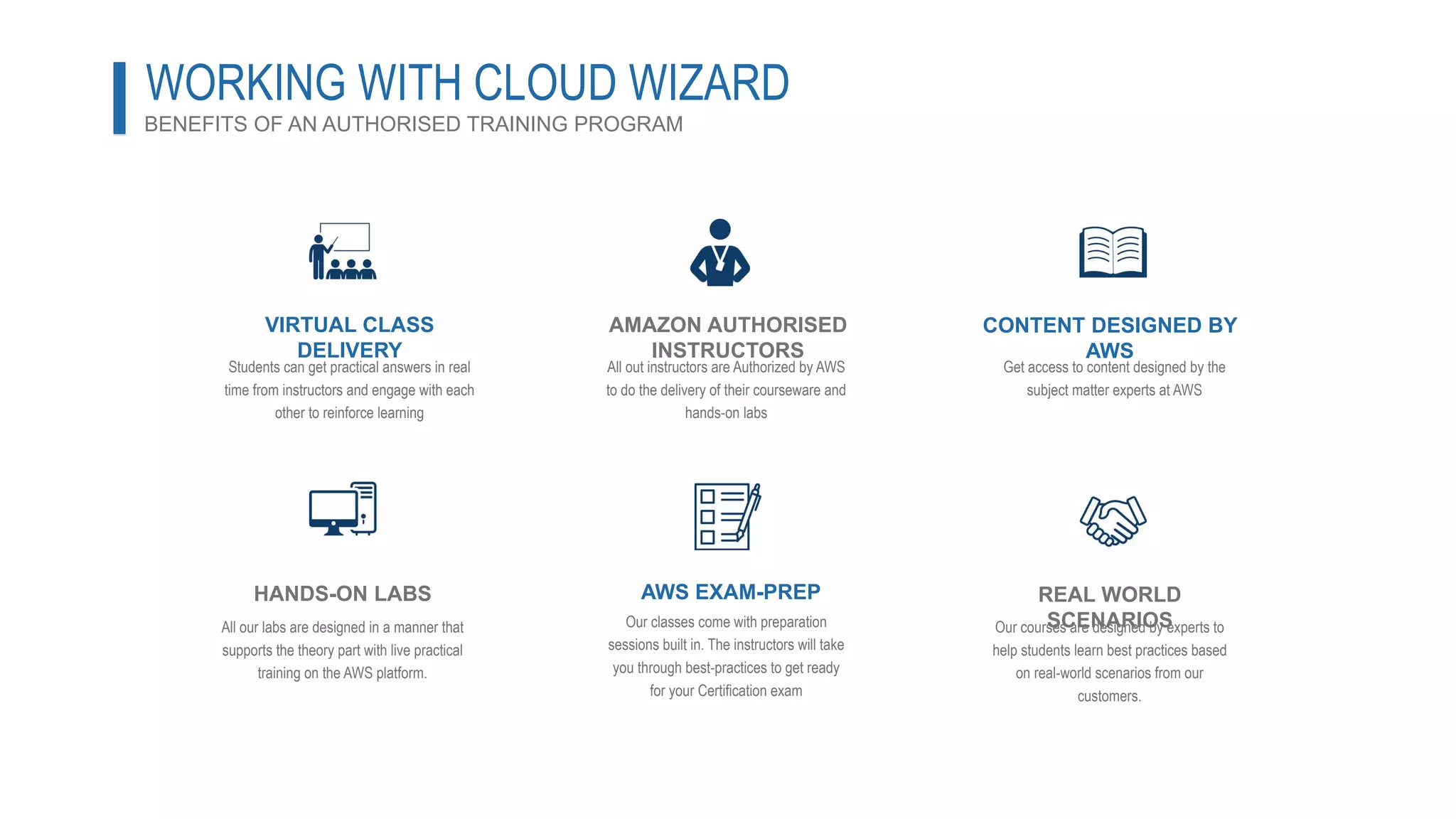 Official AWS Training Partner | Cloud Wizard Consulting | PPT