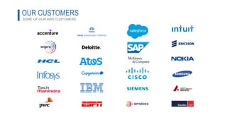 Official AWS Training Partner | Cloud Wizard Consulting | PPT