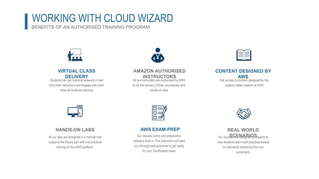 Official AWS Training Partner | Cloud Wizard Consulting | PPT