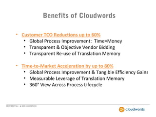 TAUS Translation Technology Showcase - Cloudwords Overview | PPT ...