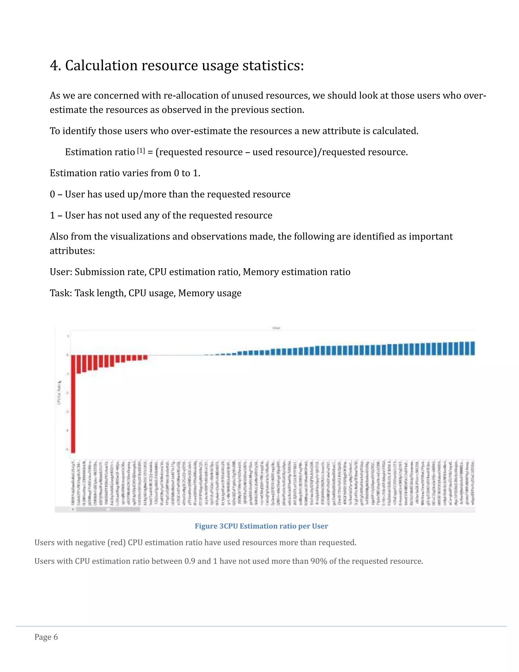 Cloud Workload Analysis And Simulation Pdf