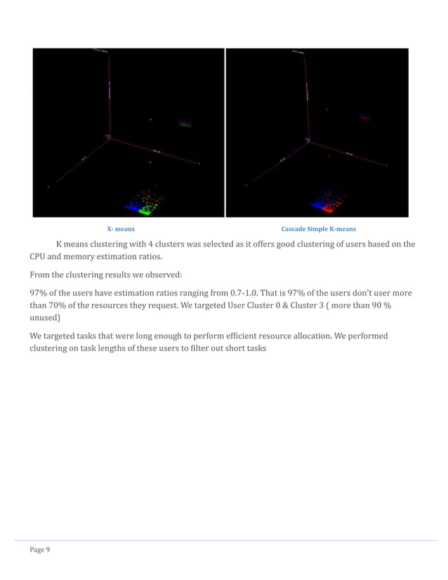 Cloud Workload Analysis And Simulation Pdf