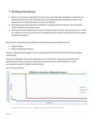 Cloud workload analysis and simulation | PDF